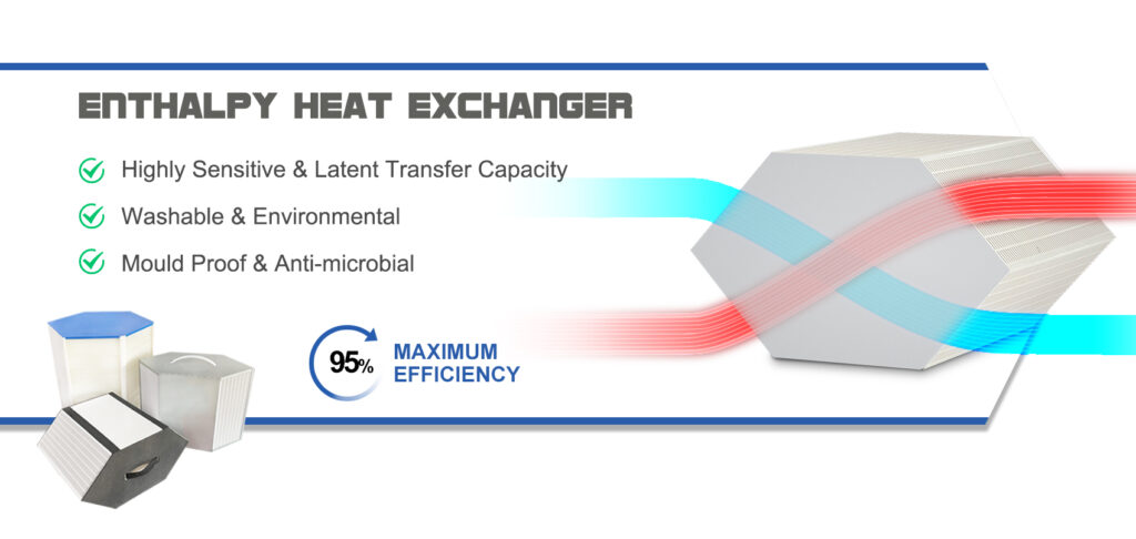 ERV เครื่องหมุนเวียนอากาศแบบแขวน EEC SERIES – ERV – ENERGY RECOVERY ...