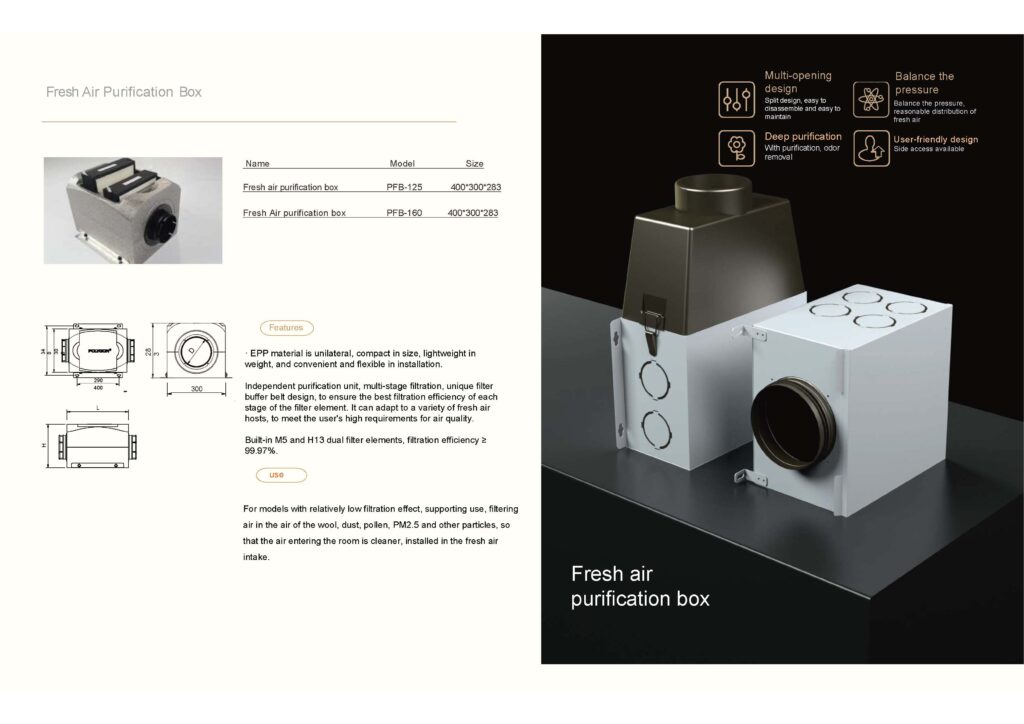 ERV INSTALLATION ACCESSORIES – 1 – ERV – ENERGY RECOVERY VENTILATION ...